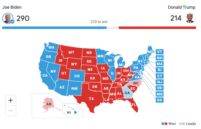 The 2020 Election Breakdown: Where Are We Now? | by Matthew's Place ...