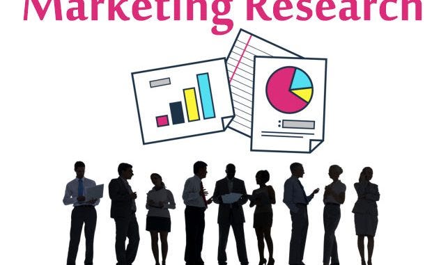 Training Marketing Research Analysis | by Diossaputra | Medium
