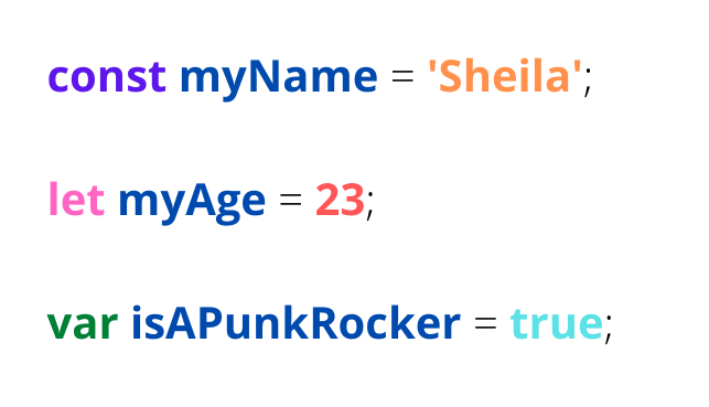 JavaScript Building Blocks. Variables and Operators | by Pamela Gilmour ...