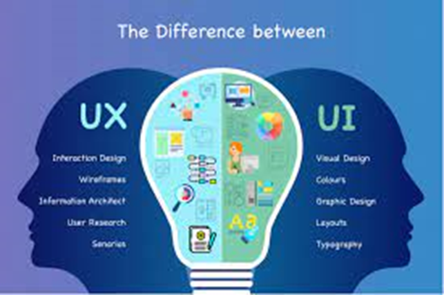 Mengenal Tentang UI/UX Bersama SEAL di Program Kampus Merdeka | by SEAL ...