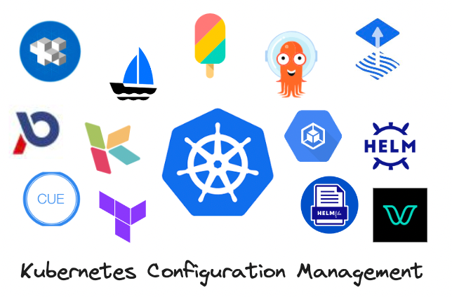 10 Ways for Kubernetes Declarative Configuration Management | by The ...