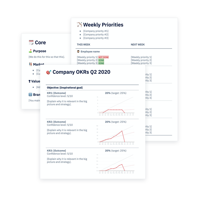 OKRs: An Implementation Guide to Building an Accountable Team | by ...