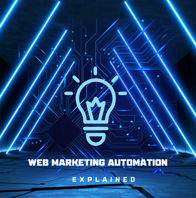 web marketing automation explained | by Digital Catalog Hub | Medium