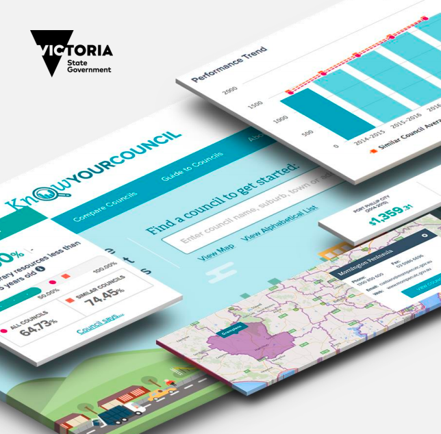 How to make data user-friendly. Combining large sets of complex data ...