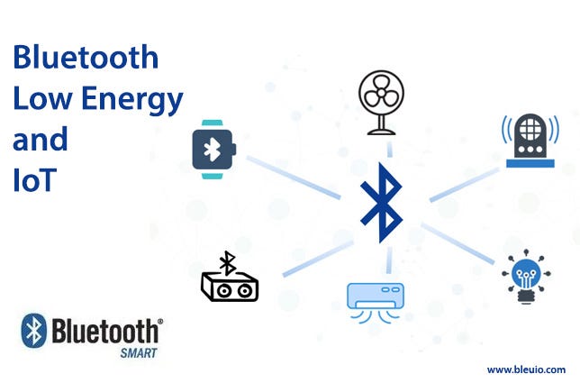Bluetooth Low Energy and IoT applications | by bleuio | Medium