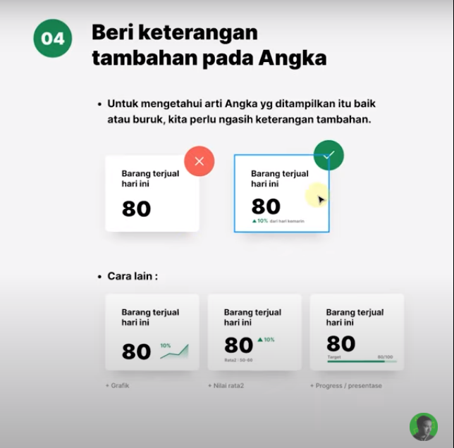 Cara Mendesain UI Dashboard yang Baik | by Sekar Mitayani | Medium