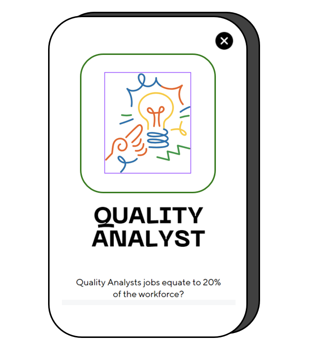 Quality Analyst (QA) - Joseph - Medium