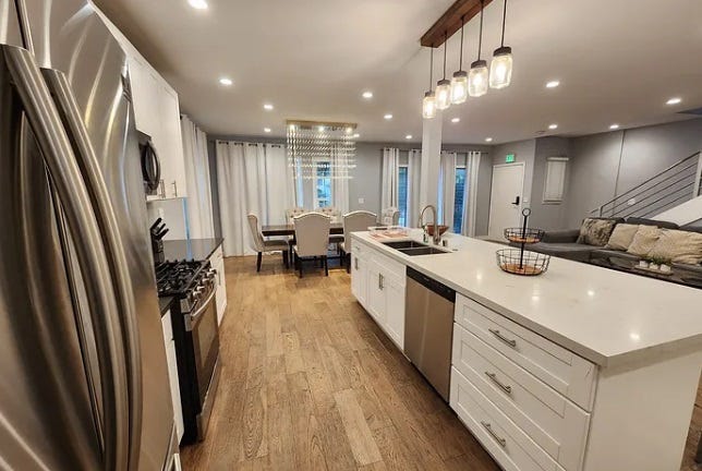 Transform your life with sober living homes Beverly Hills | by Synergy ...
