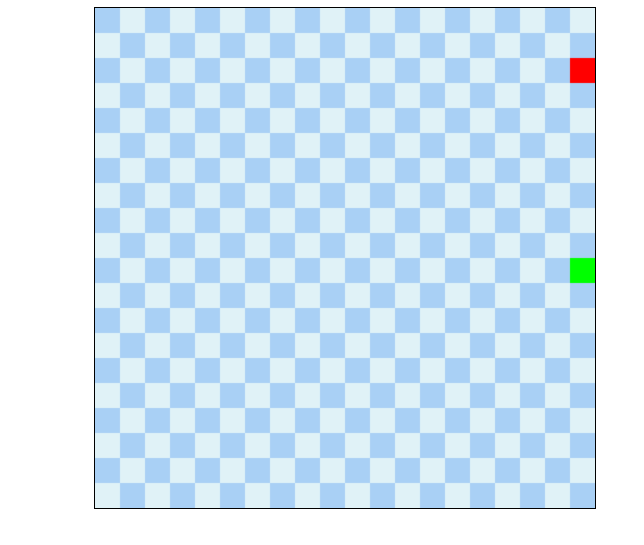 Building a Snake Game in JavaScript: A Beginner’s Guide | by Walaa ...