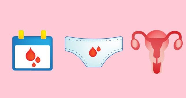 #FEMOJIS. How menstrual emojis can influence the… | by Julia Bremke ...