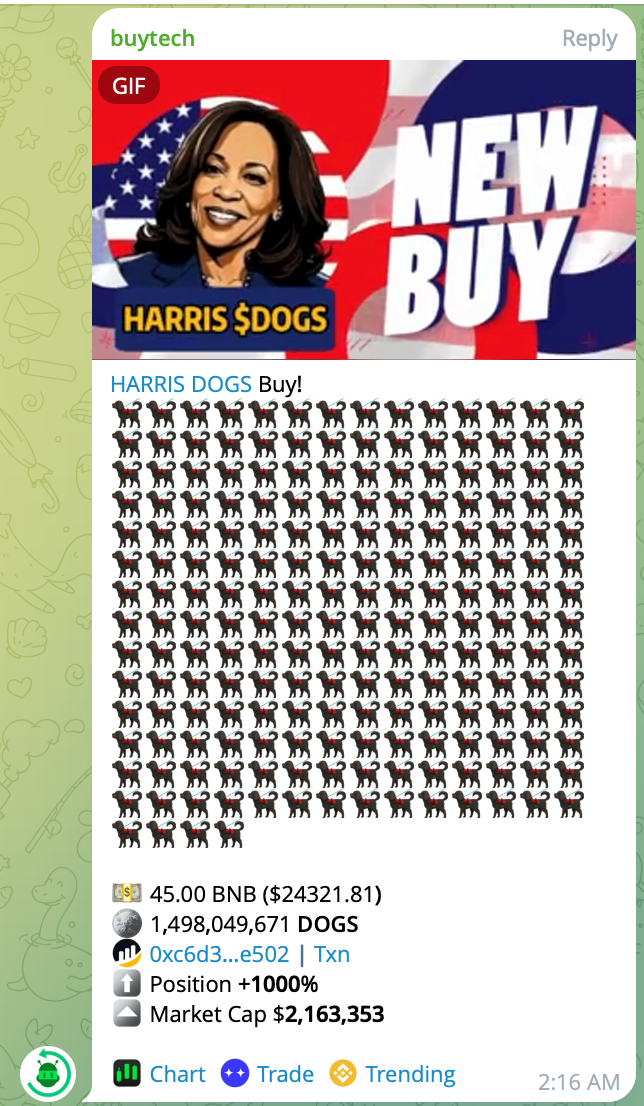 Whoa! Whales are sending #Harris $DOGS 🐋🚀 - HARRIS $DOGS - Medium