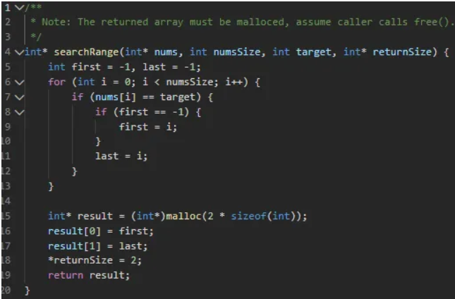 Data Structures: Problems From Leet Code | by Kavish Kundhadia | Oct ...