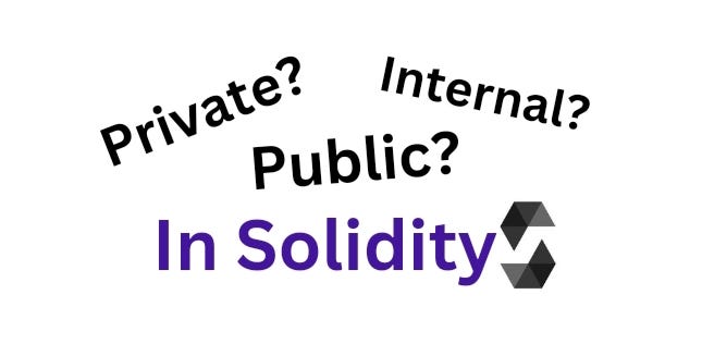 Solidityvariable Scopes Public Internal And Private By Mousini Sarkar Devdotcom Oct 2779