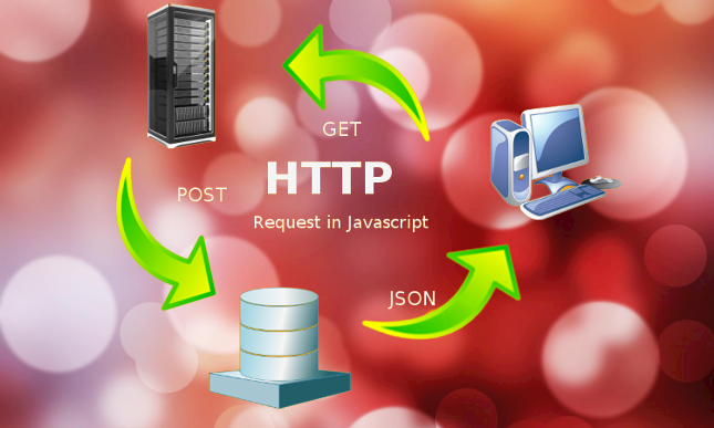 How do I make an HTTP request in Javascript? | by Krishna Kumar | Medium