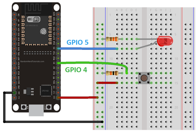 ESP32 #2 — Digital Input Output. Haloo! | by Rachita Caronica | Medium