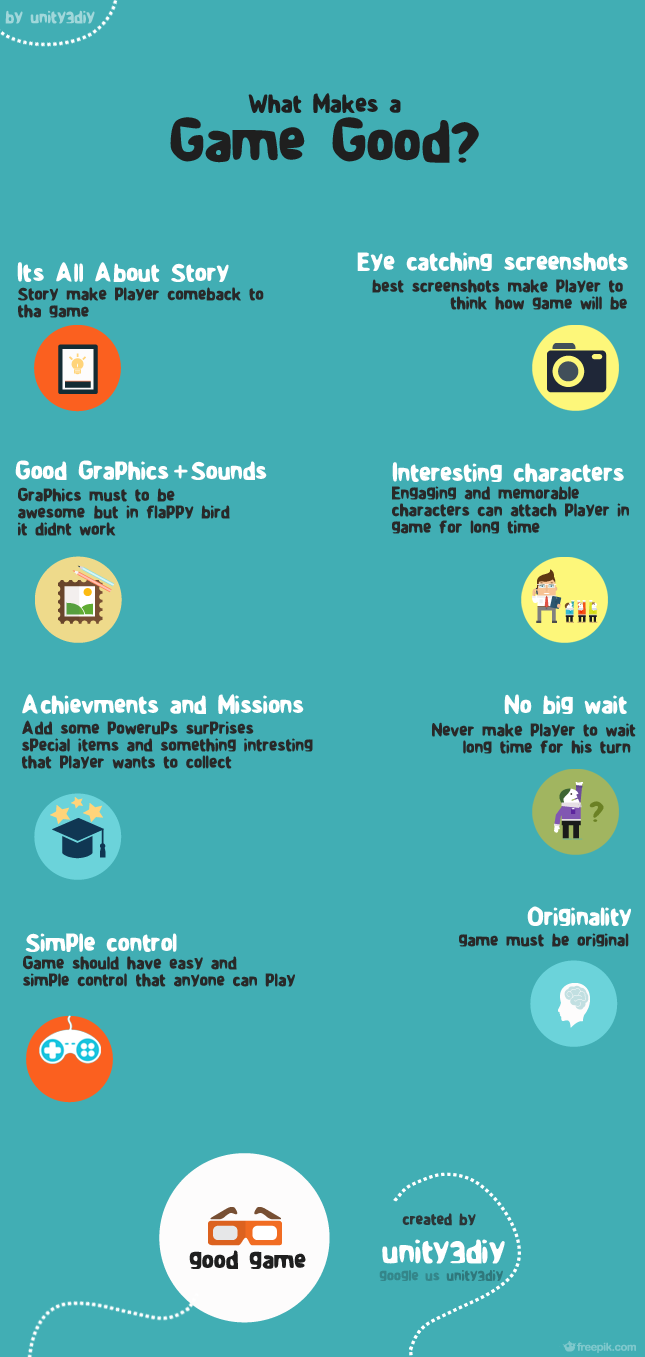 What Makes A Game Good ? [INFOGRAPHICS] | by Nabeel Saleem | Medium