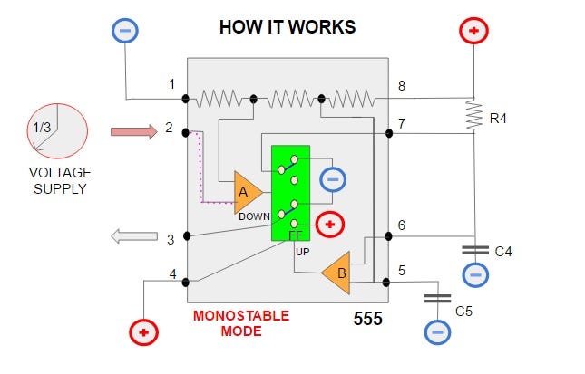 555 IC — Monostable Mode. Playing with 555 Timer — Part I —… | by J3 ...