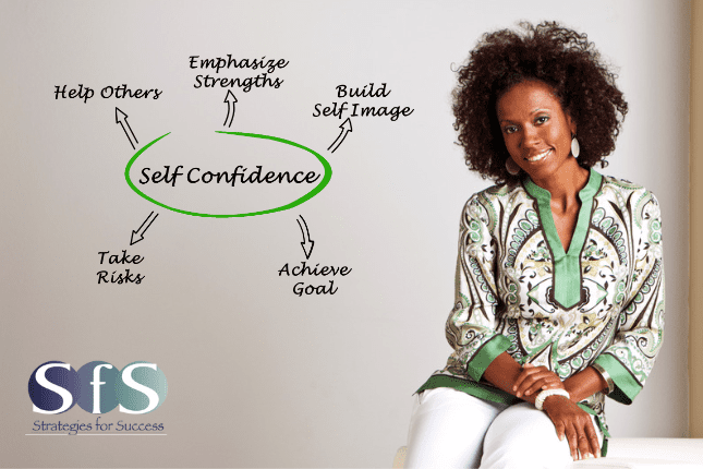 How to Overcome Self-Doubt and Build Confidence | by Muhammad Usman ...
