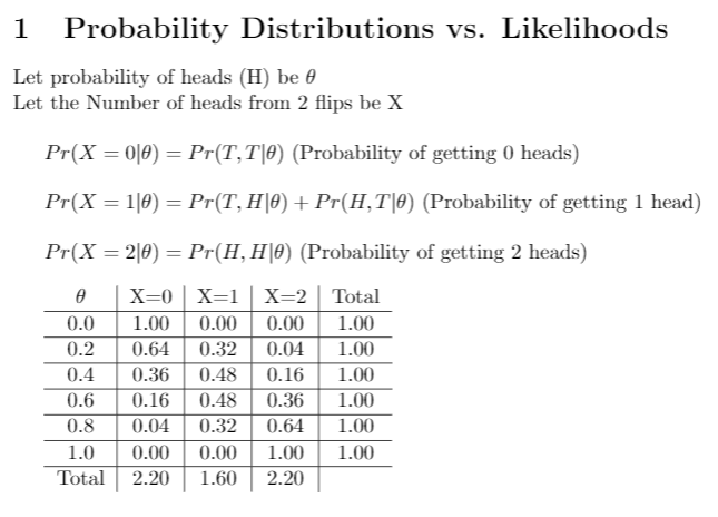 Equivalence (Likelihoods). There are many equivalence relations… | by ...