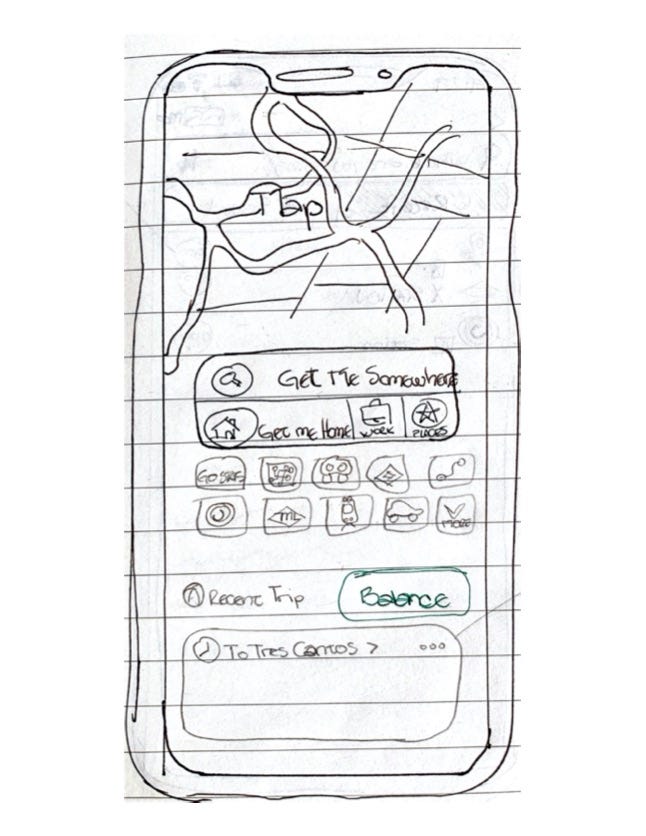 Challenge #1 Design 💭 UrbanGo. Urban go es una aplicación creada para ...