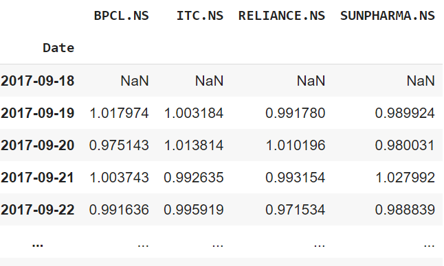 Quantitative Finance using Python -6 : Valuation and Risk Models with ...