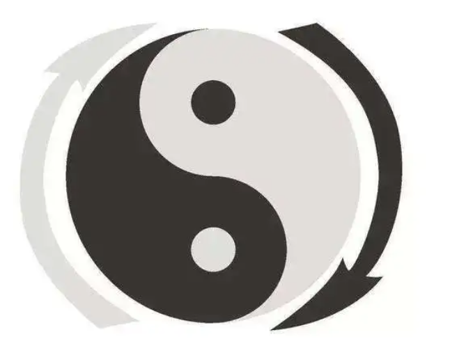 The meaning of yin yang sign. The Yin Yang symbol, also known as the ...