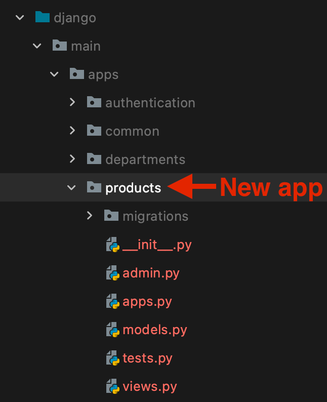 Fast start application Django. Project Structure | by Jane Ratthanan ...