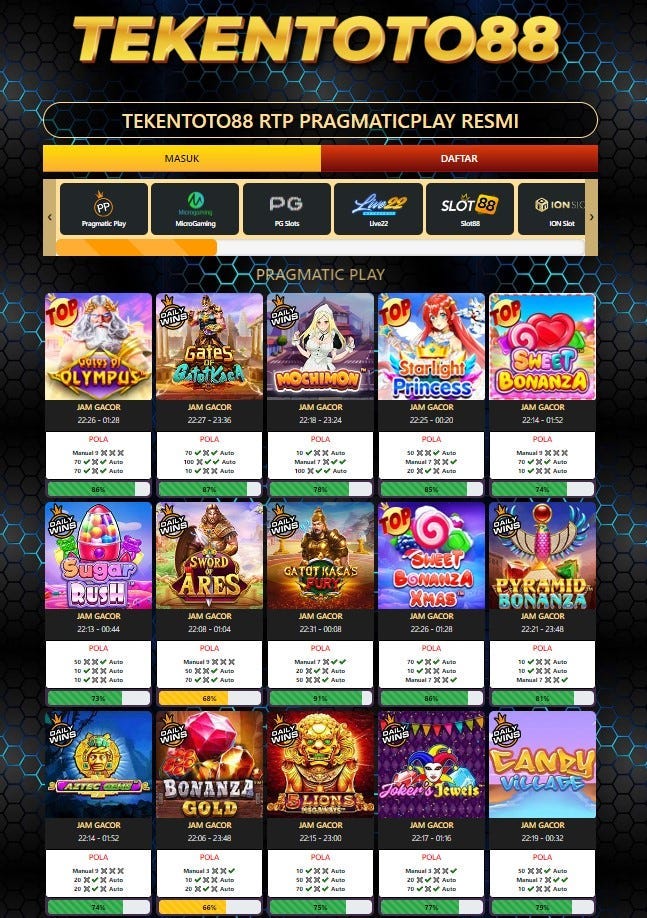RTP SLOT THAILAND : INFO BOCORAN RTP LIVE WINRATE TERTINGGI DAN LENGKAP | by SLOT THAILAND | Medium