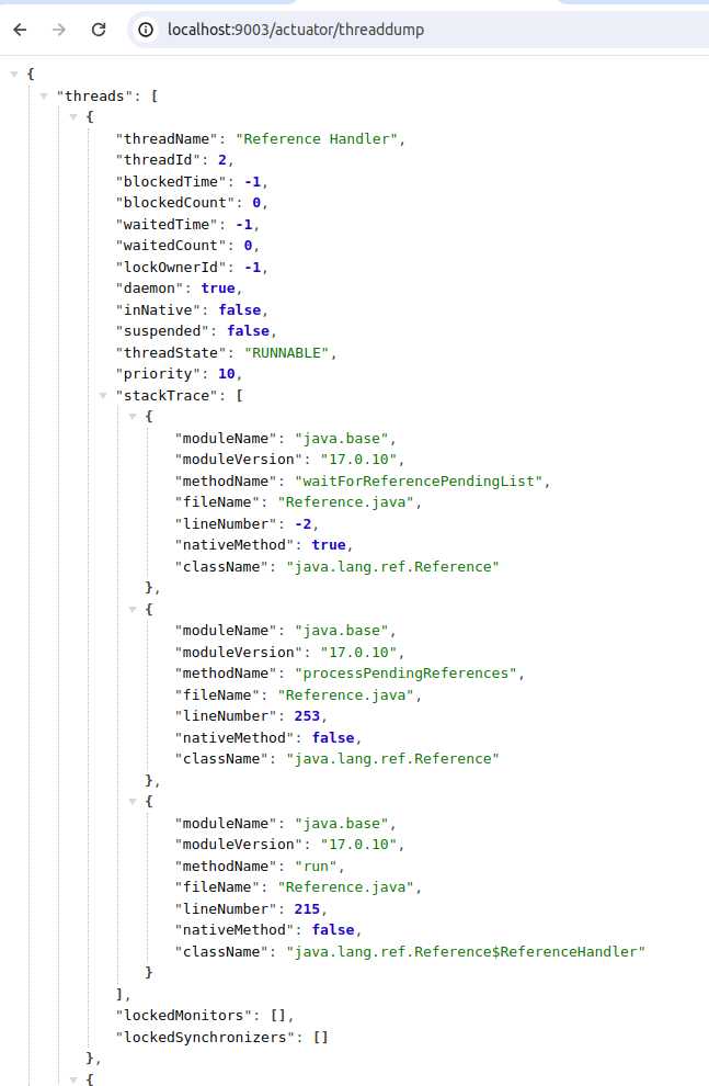 Actuator In Spring Boot Application By Mohit Sehgal Medium