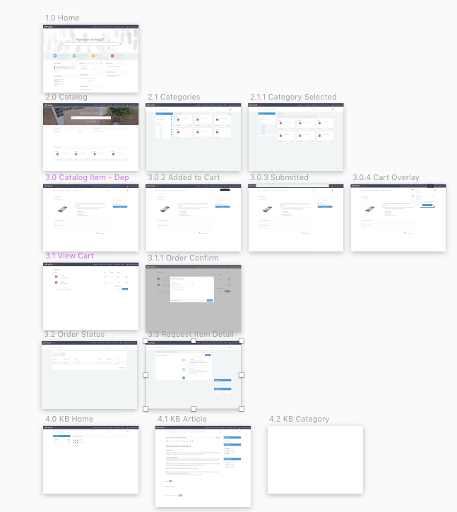 Design Service Portals Faster w/ Sketch | by AJ | ServiceNow Solution ...