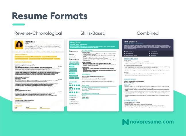 5 Best Resume Templates To Get Hired In 2024 | by Numan Majeed | Medium