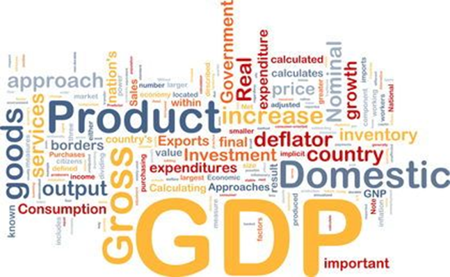Economic Fundamentals (/Back Drop) | by Shaan B | Medium