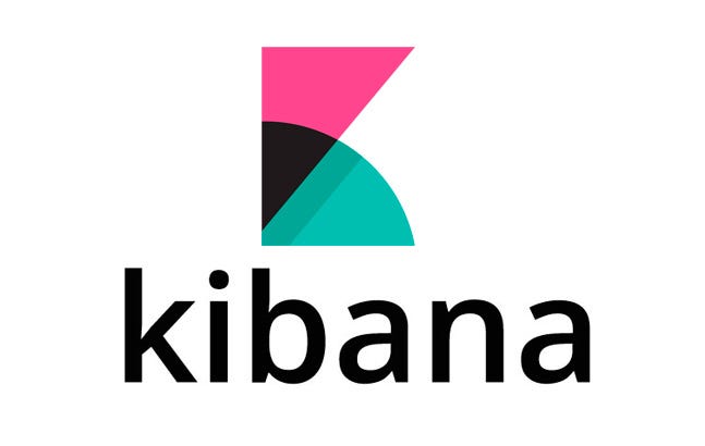 Day 4 Mydfir Soc Analyst Challenge Kibana Setup By Namit Ranjan Sep 2024 Medium