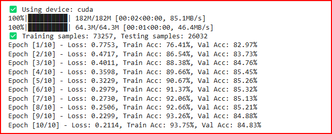 🧠 Building a Simple CNN for Image Classification Using PyTorch (SVHN ...