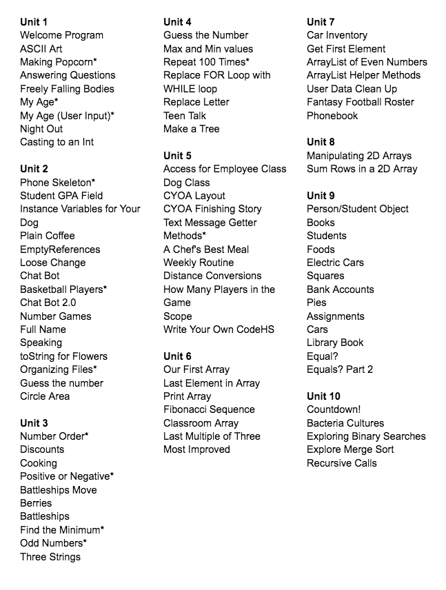 AP Computer Science A (Nitro) — August 2021 Updates | by CodeHS ...