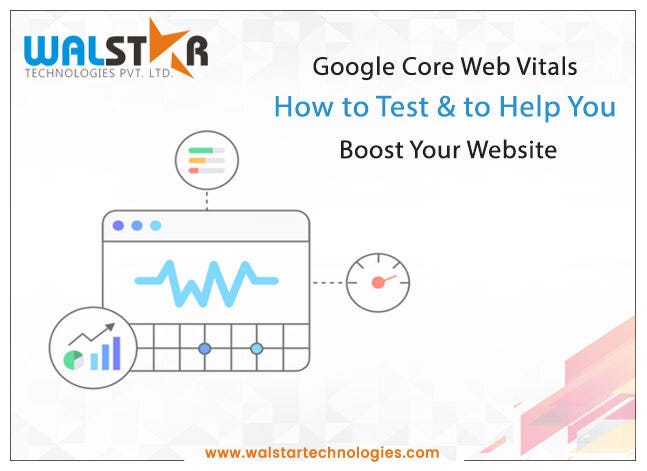 Google Core Web Vitals: How to Test and to Help You Boost Your Website ...