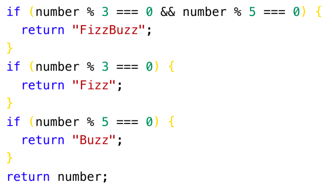 Avoid Complex Conditionals Using The Ternary Operator By Dattatray Kale Technogise Medium