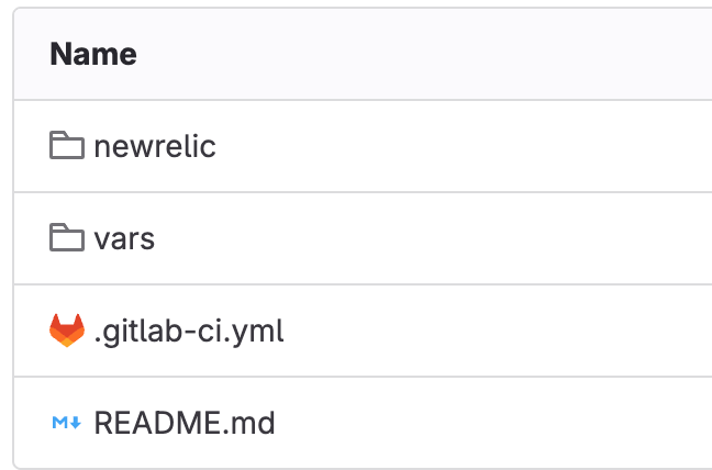 Automate Observability Creating New Relic Dashboards And Alerts With Terraform Gitlab Pipeline