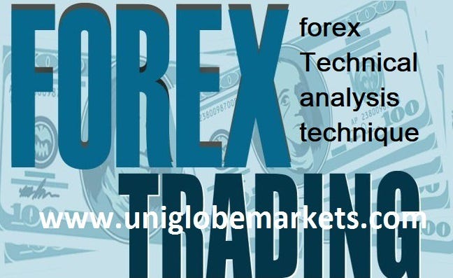 forex Technical analysis technique | by micy micy | Medium