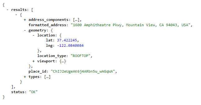 Using Google Geocoding and Street View Image APIs with Go | by Satish ...