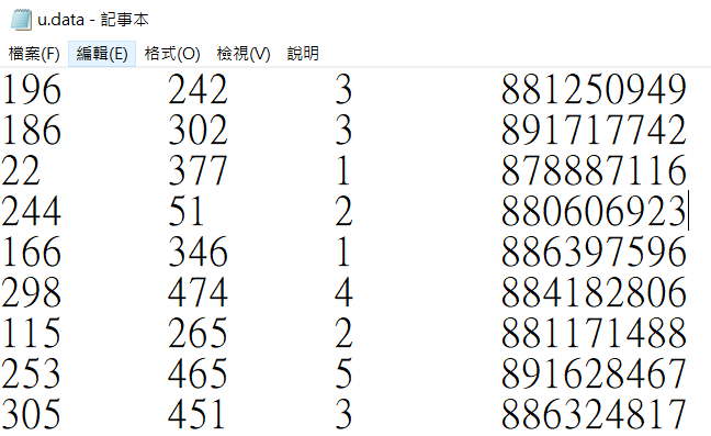 Apache Spark with Python (3) - 實作篇1 | by Jimmy Huang | Medium