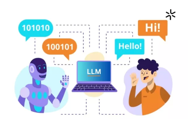 How Large Language Models Are Trained? | by Vinay Bamil | Medium