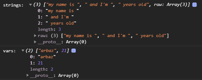 Javascript Tagged Template Literals - Arbaz Ajaz - Medium