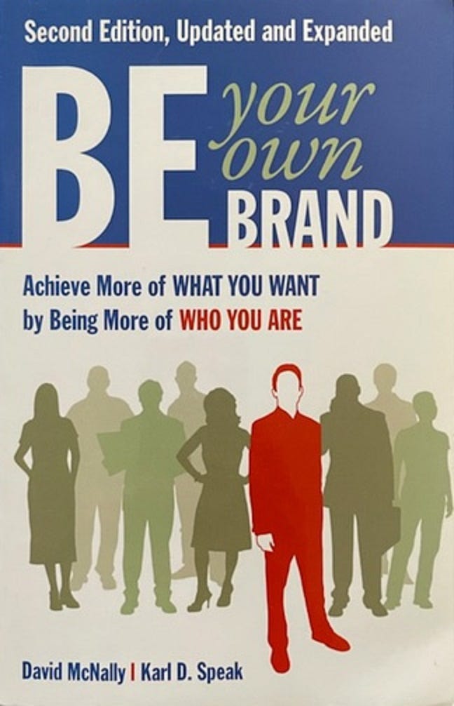 Create your personal brand style - designpersonal2 - Medium