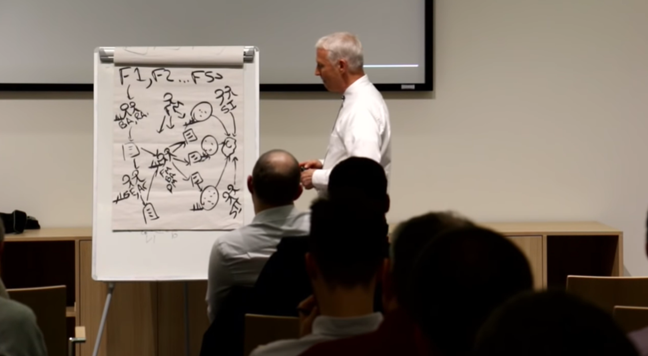 Craig Larman — Evening Session — Introduction to Large Scale Scrum ...