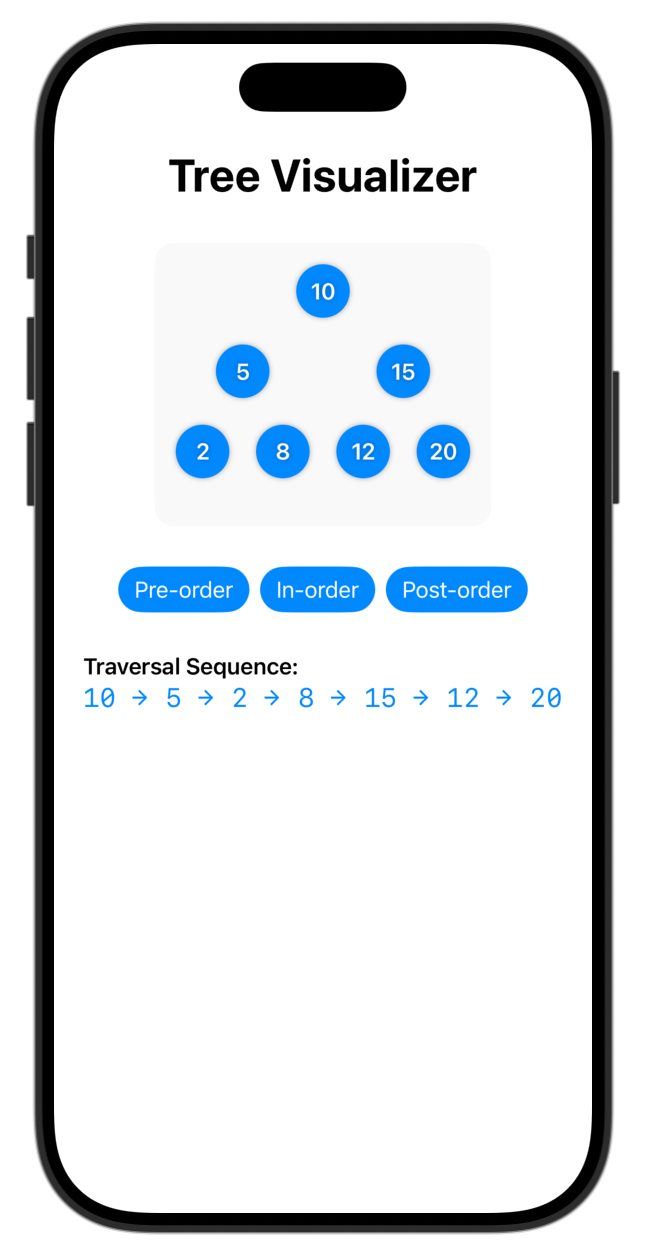 Tree Traversal in Swift using Generics | by Kundan Kumar | Feb, 2026 ...