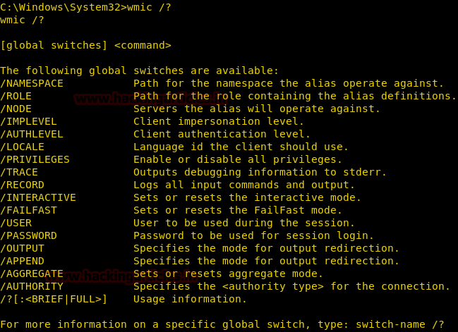 Understanding Post-Exploitation: Cybersecurity | by Paritosh | Medium