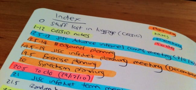 Dummy’s Guide to Indexing System. A Simple Way to Organize Your… | by ...