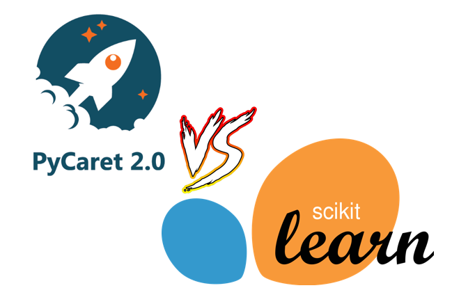PyCaret Vs scikit-learn เปรียบเทียบไลบรารีช่วยวิเคราะห์ข้อมูล (3/3) | by Thanakorn Thaminkaew ...