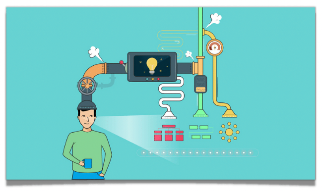 Thinking Visually — Empowering Learners Using Visual Organizers | by ...